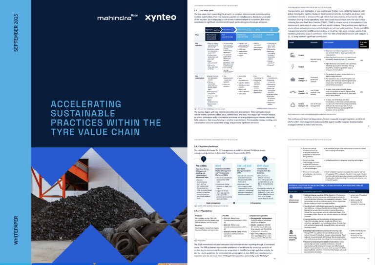 Accelerating sustainable practices within the tyre value chain | Xynteo