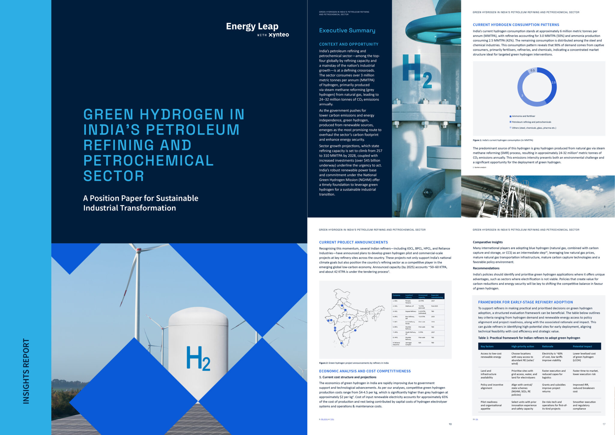 Green hydrogen in India’s petroleum refining and petrochemical sector ...